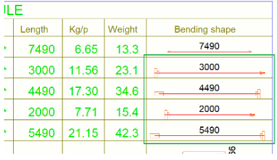 Show rebar coupler and end anchor symbols in drawings | Tekla User ...