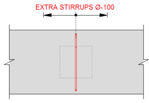 Dimension rebars with Rebar group dimensioning application | Tekla User Assistance