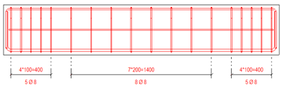 Dimension rebars with Rebar group dimensioning application | Tekla User Assistance