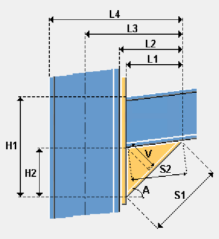 Haunch (40) | Tekla User Assistance