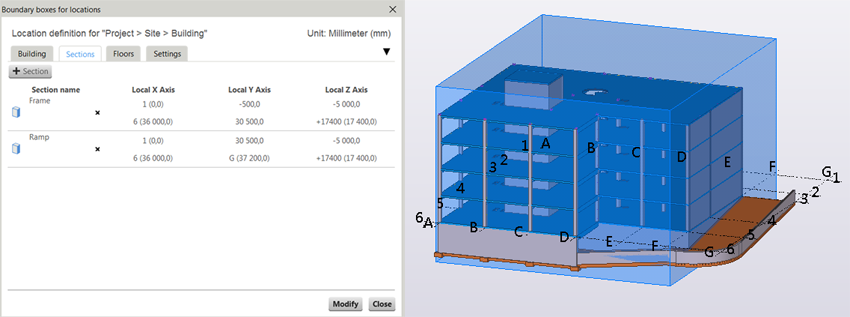 Example: Organize the model into location and custom categories, and ...