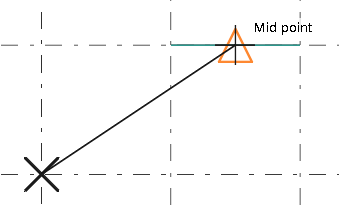 Snap to positions | Trimble User Assistance