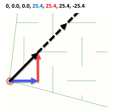 Create custom hatch patterns | Trimble User Assistance