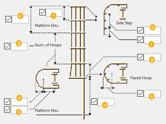 Cage ladder (S60) | Tekla User Assistance