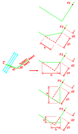 Add reinforcement marks with Rebar group marking application | Trimble ...