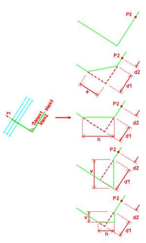 Add reinforcement marks with Rebar group marking application | Trimble ...