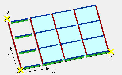 Generation of profiles (9) | Tekla User Assistance