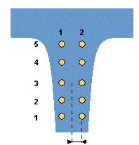Double-tee beam (51) | Trimble User Assistance