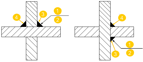 Show welds in drawings | Trimble User Assistance