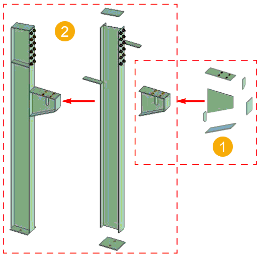 Assembly types and assembly hierarchy | Trimble User Assistance