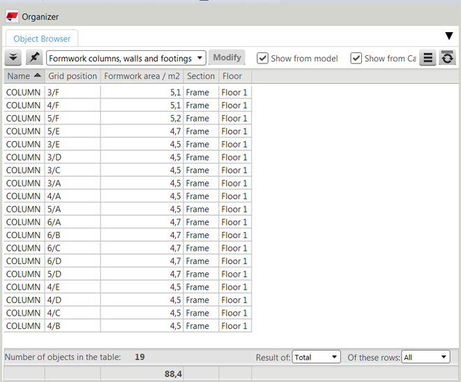 Example: Organize the model into location and custom categories, and ...
