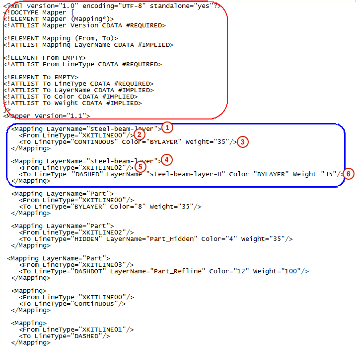 Example: Set up layers and export in DWG format (old export) | Trimble User Assistance