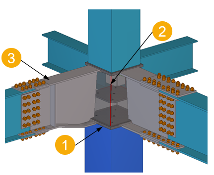 Zona Panel Viga y Columna Hueca (21) | Tekla User Assistance