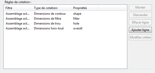 Exemples de scénarios utilisant différents types de cotation | Tekla User Assistance