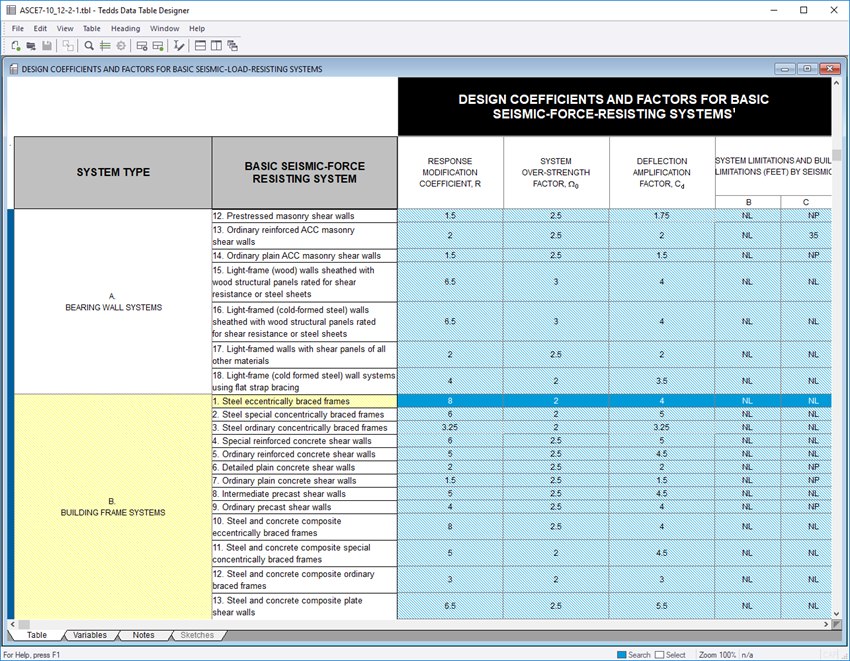 Using library calculations in Tedds for Word (US design example ...
