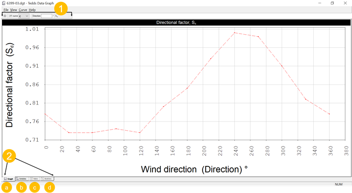 Components of the Data Graph window | Tekla User Assistance
