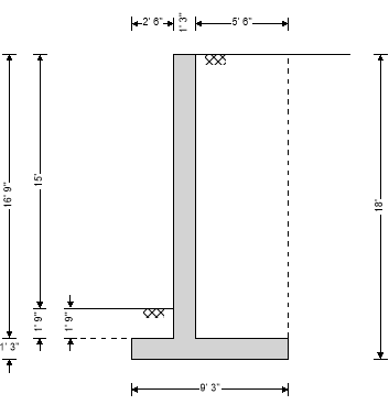 Verification Example - RC Cantilever Retaining Wall | Trimble User ...