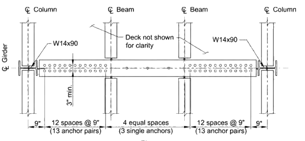 Verification Example - Composite Steel Beam Design Main Member (LRFD ...