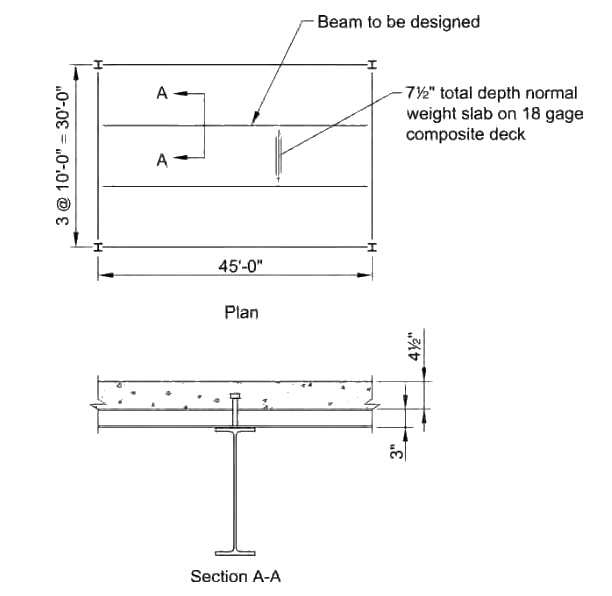 Verification Example - Composite Steel Beam Design Secondary Member ...