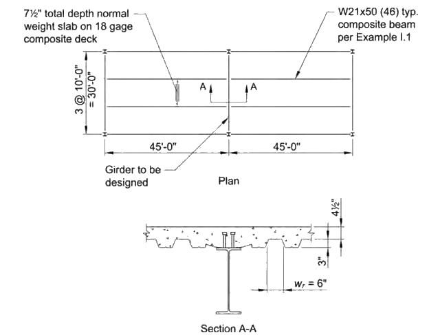Verification Example - Composite Steel Beam Design Main Member (LRFD & ASD) | Trimble User ...