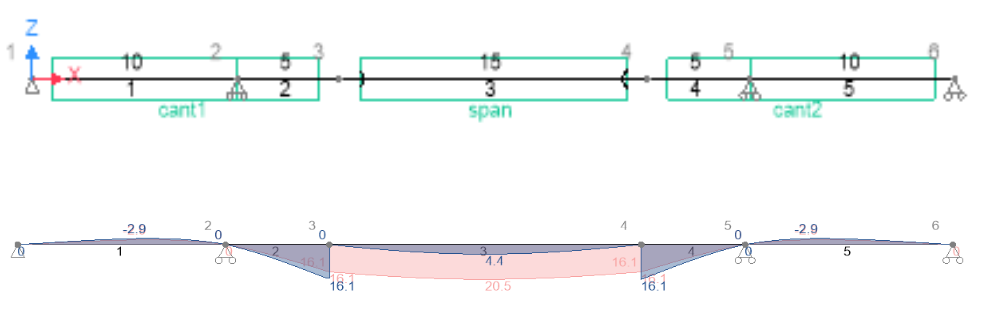 New and enhanced library calculations (Eurocode Design) | Trimble User ...